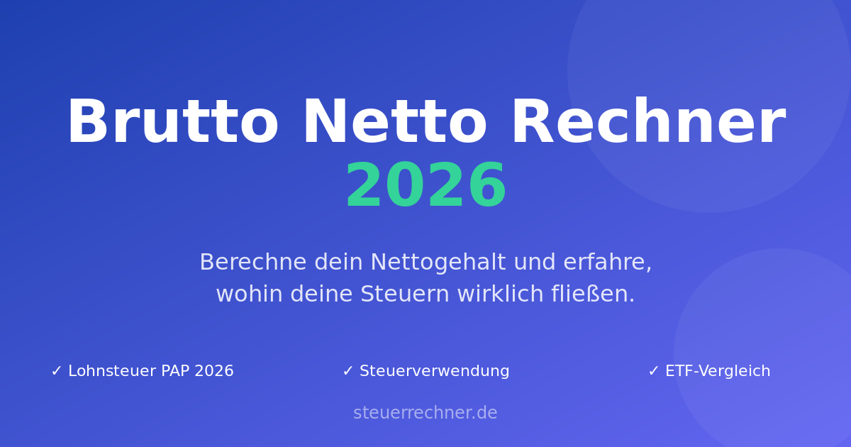 Brutto Netto Rechner 2026 – Nettolohn sofort berechnen